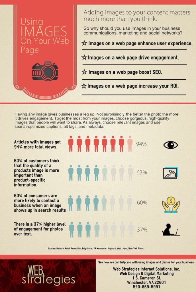 Using Images to Optimize Your Website | Web Strategies