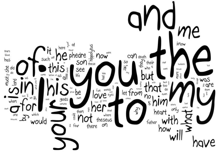 Stop Words: Everything You Should Know | Web Strategies